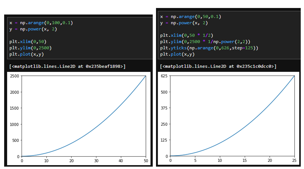 Feature detector-4. Scale space